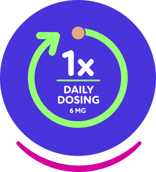 SOTYKTU® (deucravacitinib) Dosing | for HCPs