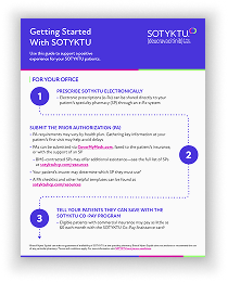 SOTYKTU® (deucravacitinib) HCP Resources | for HCPs
